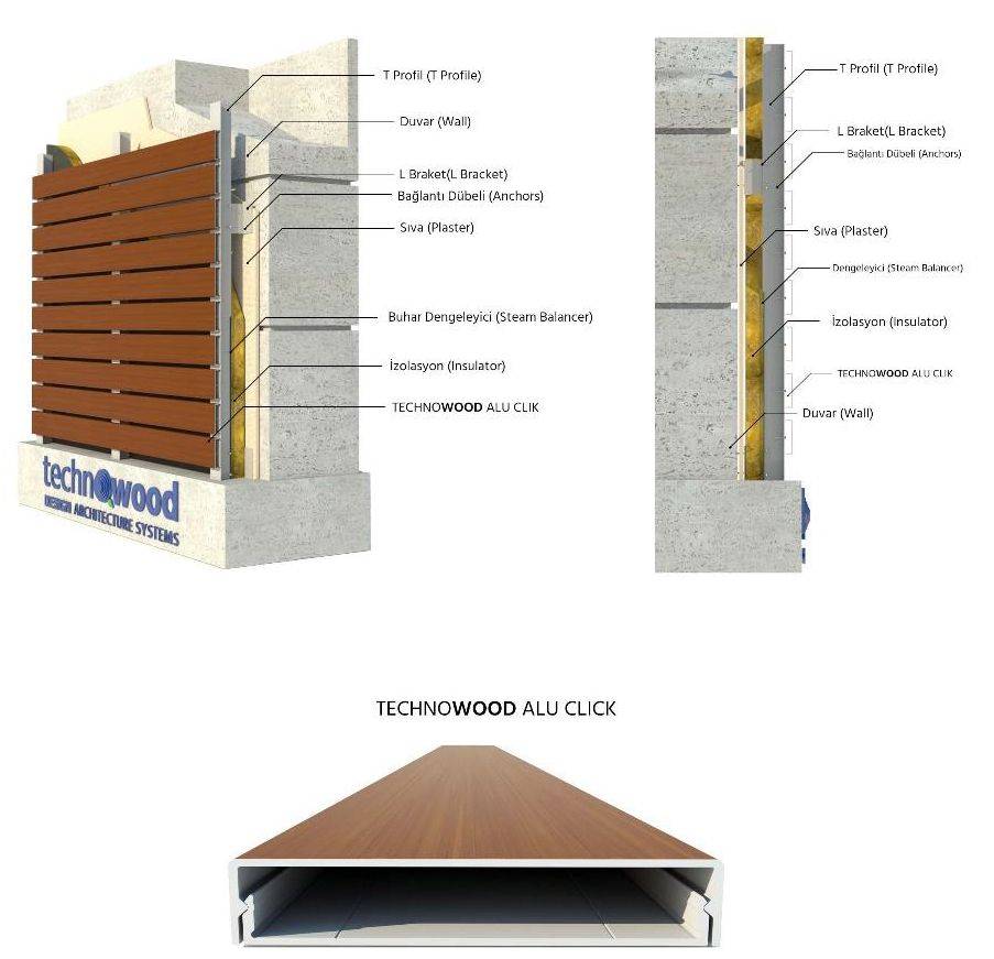 Technowood Natural Veneer Coated Aluminium Click Systems | Technowood ...