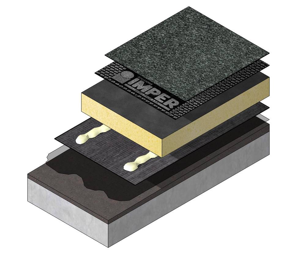 MOY Paralon Reinforced Bitumen System - Waterproofing Membrane | MOY ...