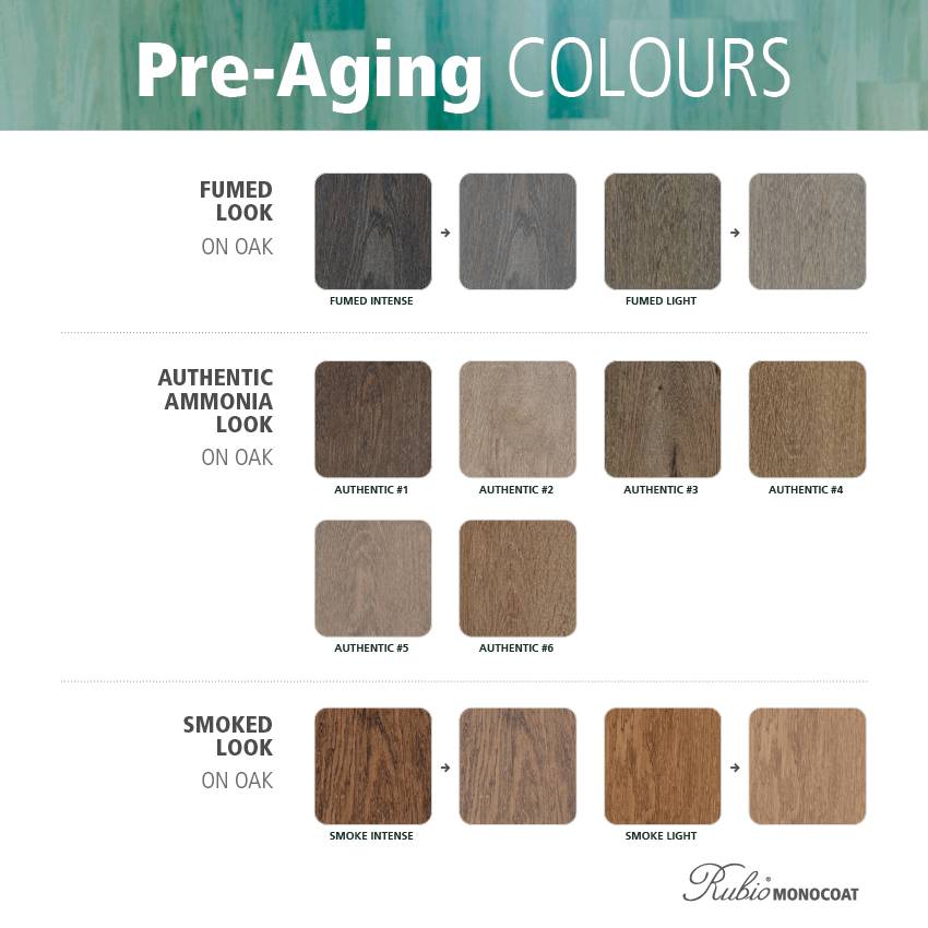 Pre-Aging | Rubio Monocoat UK | NBS Source