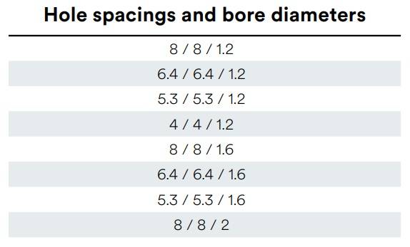 Topakustik Perfo Suspended Ceiling - Perforated Acoustic Panel ...