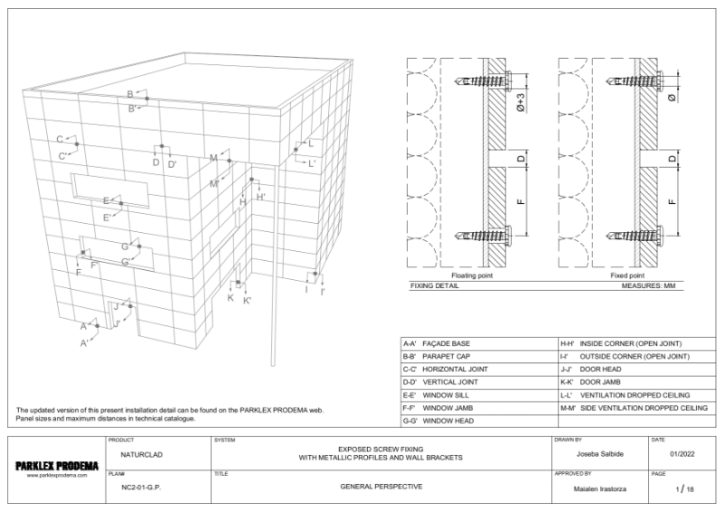 Installation details for exposed fixing with screws | NBS Source