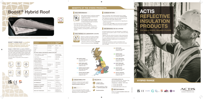 Timber Frame Wall System HB – Hybris and Boost’R Hybrid System | Actis ...