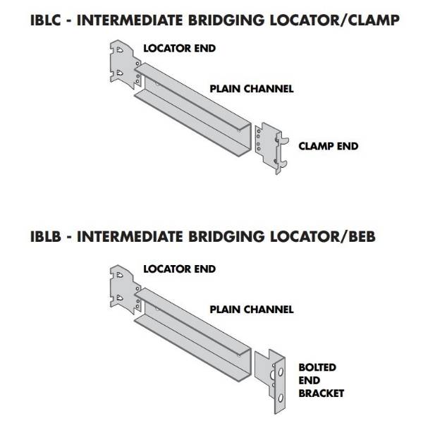 Intermediate Bridging | Metroll | NBS Source