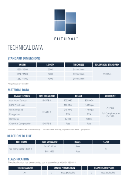 Futural Technical Data Sheet | HJ Tech | NBS Source
