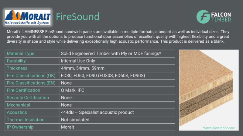 Moralt Firesound Technical Overview | Falcon Timber Ltd | NBS Source Moralt Firesound Technical Overview | Falcon Timber Ltd | NBS Source