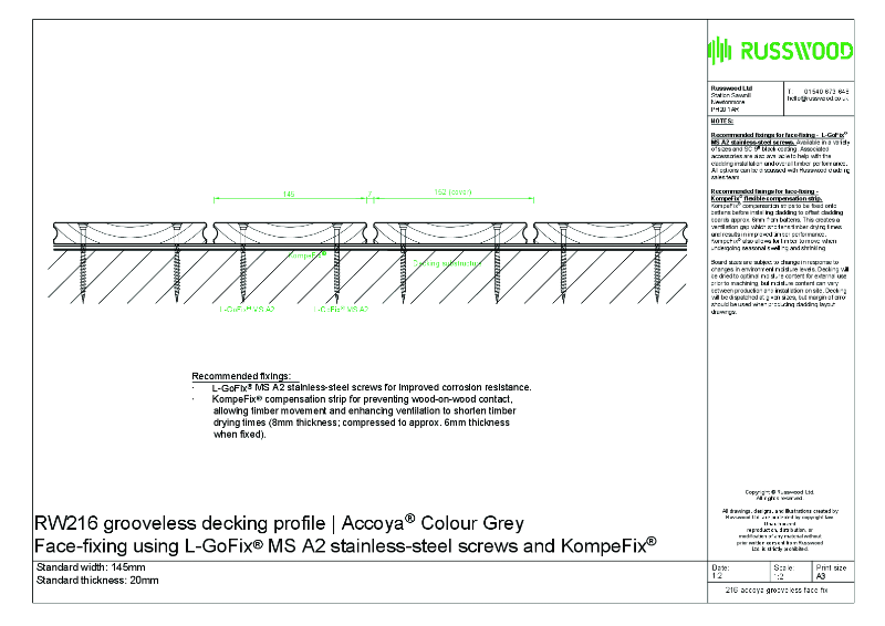 216-accoya-grooveless-face fix fixing | Russwood Ltd | NBS Source
