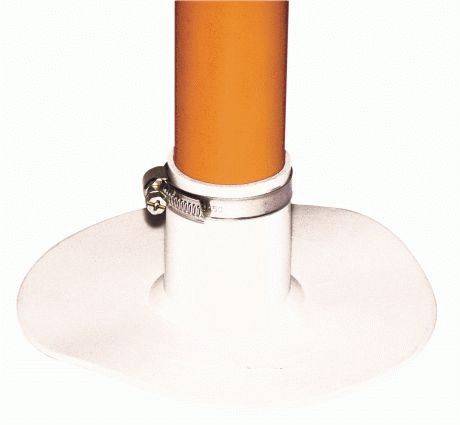 PVC Collars | Wallbarn Ltd | NBS Source