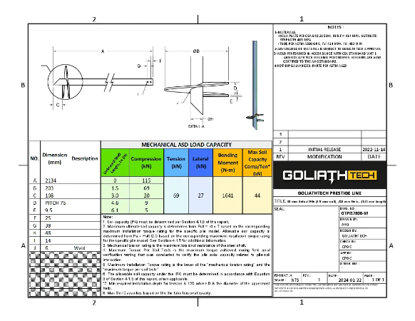 Helical Pile 60R - GTPI23809-M Datasheet | GoliathTech Wessex | NBS Source