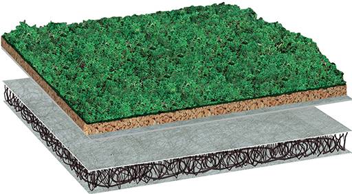 Bauder XF301 Sedum Blanket Extensive Green Roof System | Bauder Ltd ...