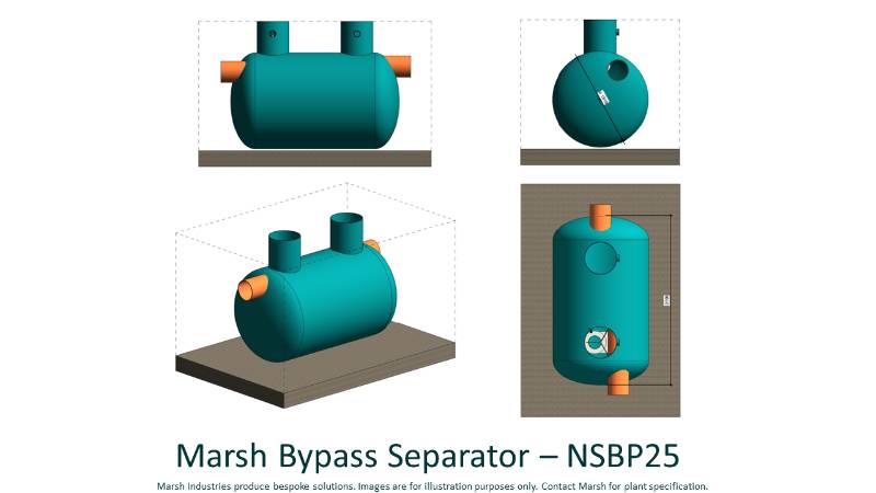 Marsh Hydroil™ Bypass Separator Marsh Industries Ltd Nbs Source