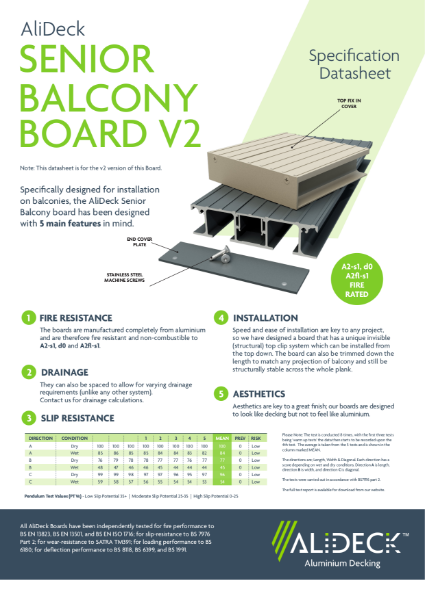 AliDeck Senior Ridged Balcony Board V2 | NBS Source