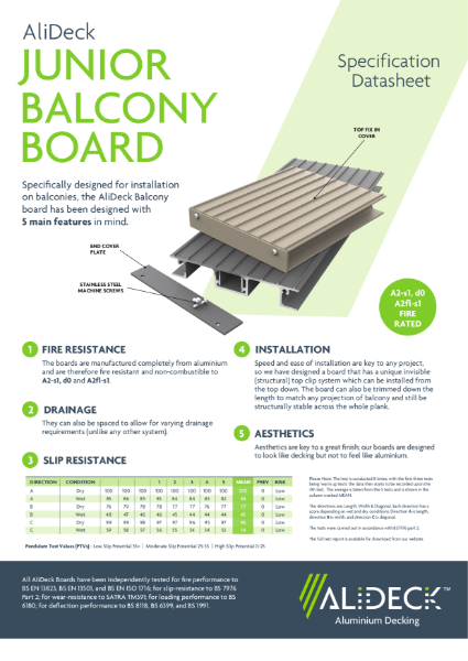 AliDeck Junior Ridged Balcony Board | AliDeck | NBS Source