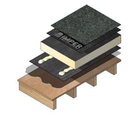 MOY Paralon TOP/S Base Layer - Waterproofing Base Layer | MOY | NBS Source