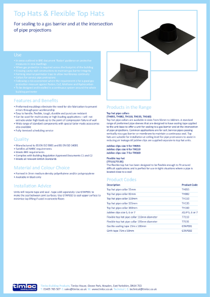 Top Hats & Flexible Top Hats | NBS Source