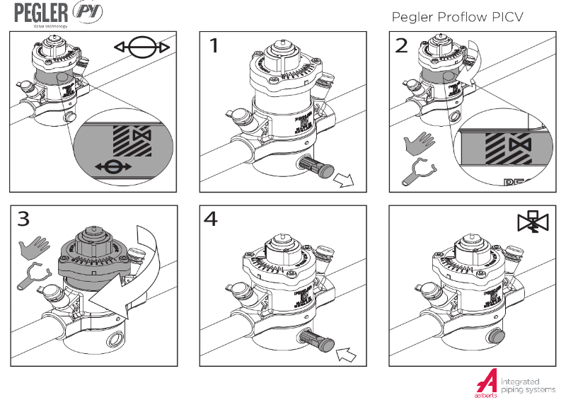 Aalberts Integrated Piping Systems Ltd (Pegler) | Overview | NBS Source
