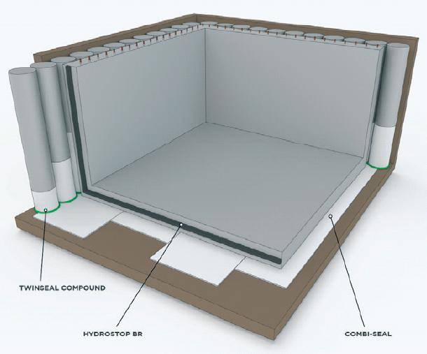 Premcrete Hydroprufe DPM | FIS Products | NBS Source