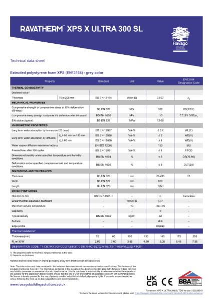 Ravatherm XPS X ULTRA 300 SL Technical Data Sheet | Ravago Building Solutions | NBS Source