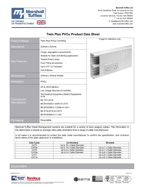 Twin Plus Product Data Sheet | NBS Source
