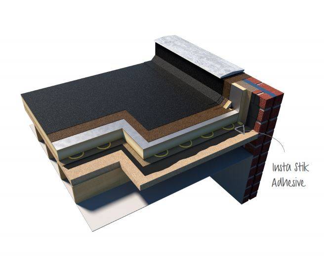 Insta-Stik Adhesive | Radmat Building Products Ltd | NBS Source
