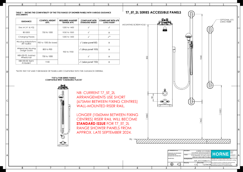Recommended Mounting Heights | NBS Source