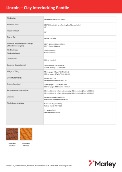 Lincoln Data Sheet | NBS Source