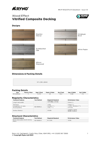 Vitrified Composite Decking Boards - Datasheet | RYNO | NBS Source
