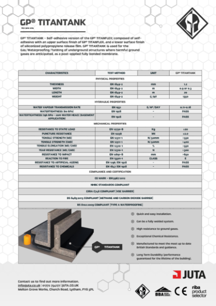 JUTA GP® Titanbond - IG | Juta UK Ltd | NBS Source