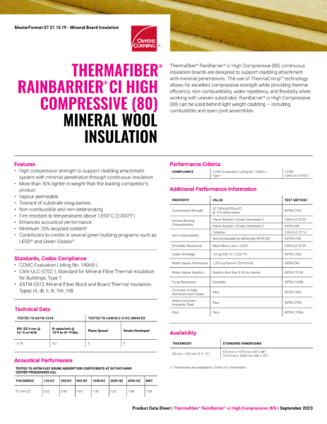 Thermafiber RainBarrier CI High Compressive (80) Mineral Wool ...