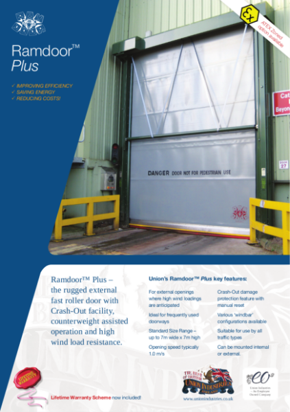 RAMdoor standard specification | NBS Source