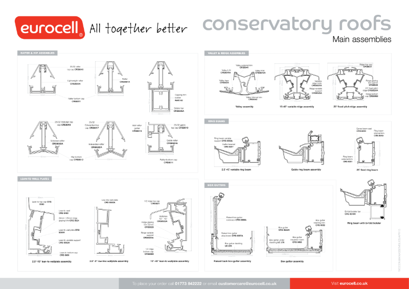 Conservatory Roofs Product Chart No2 | Eurocell plc | NBS Source