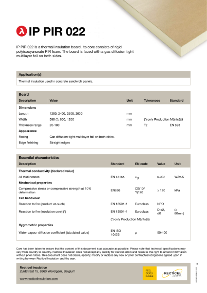 IP PIR 022 concrete panel system insulation technical datasheet ...