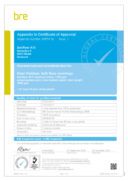BRE Certificate Equinox Evolve (2) | danfloor UK Ltd | NBS Source