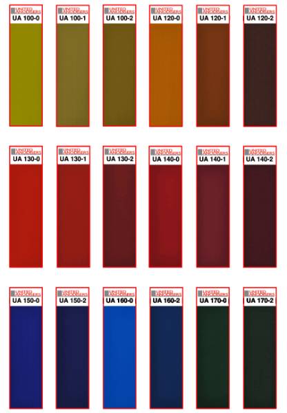 Benefits of Anodising | United Anodisers Ltd | NBS Source