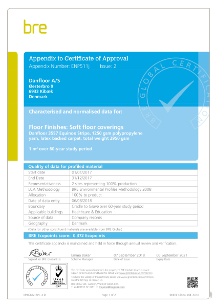 BRE Certificate Equinox Stripe (2) | danfloor UK Ltd | NBS Source