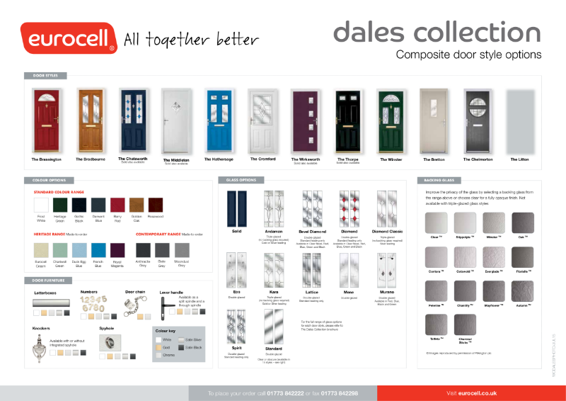 Dales Collection Composite Door Style Product Chart | Eurocell plc ...