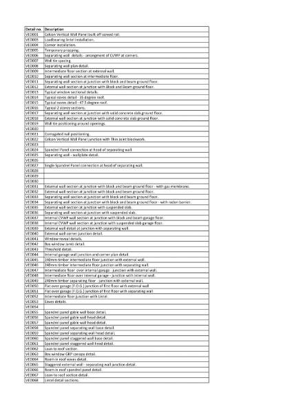 Celcon Vertical Wall Panel - Aircrete | H+H UK Ltd | NBS BIM Library