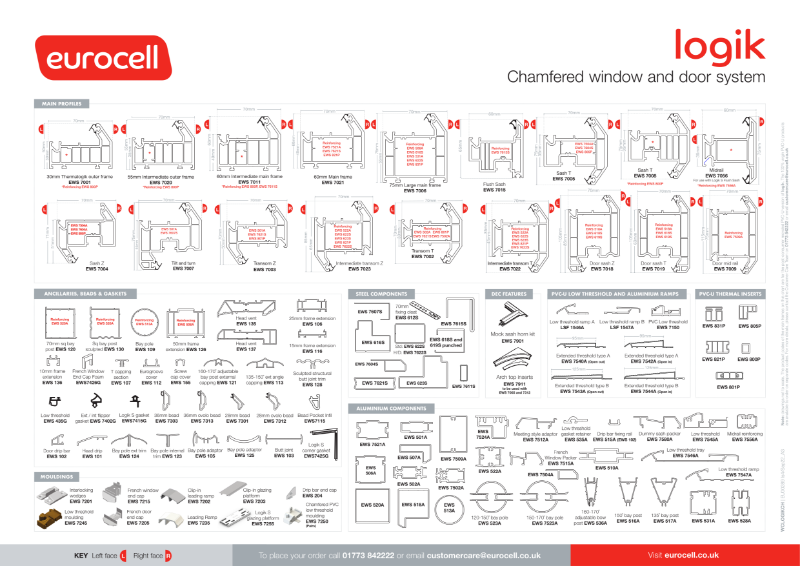 Logik PVC-U French Doors - French doors | Eurocell plc | NBS Source