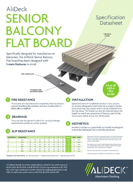 AliDeck Senior Flat Balcony Board V2 - Aluminium decking | AliDeck ...