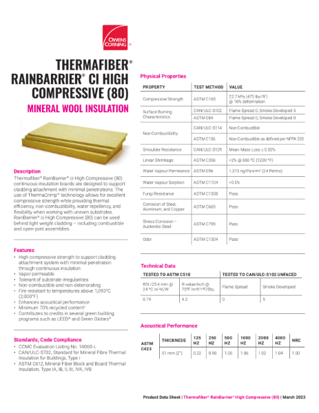Thermafiber RainBarrier CI High Compressive (80) Mineral Wool ...
