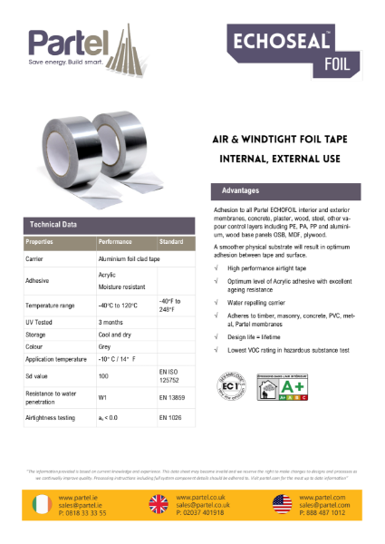 Fluorosil J15 Technical Data Sheet – MJGOPT