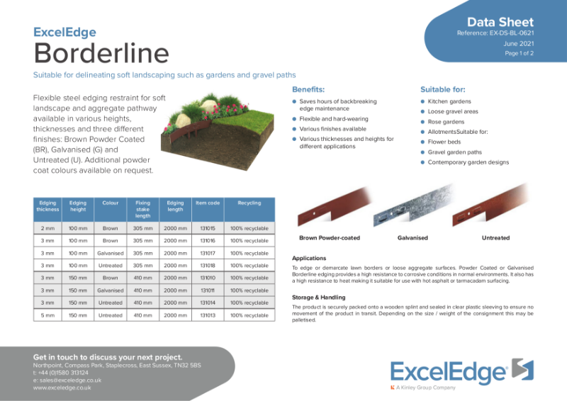 Borderline Data Sheet | NBS Source