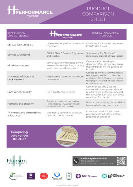 Performance Plywood® Comparison Sheet | NBS Source