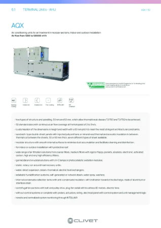 Modular Air Handling Unit (AHU) – AQX Range (Clivet) - Air Handling ...