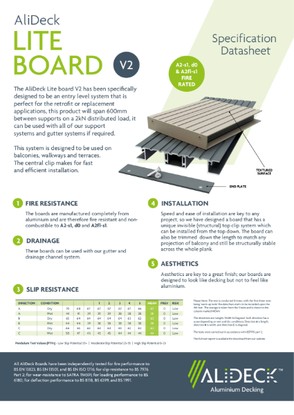 AliDeck Lite Board V2 Datasheet | AliDeck | NBS Source