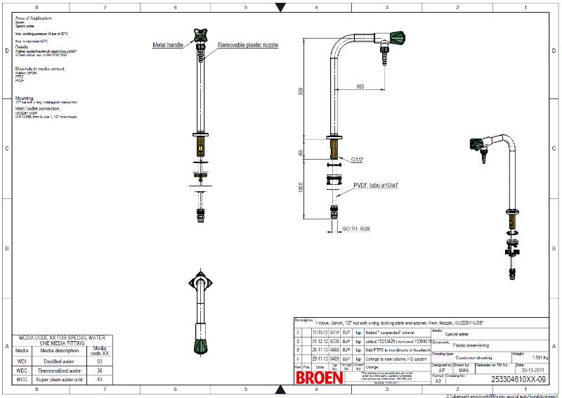 Table Mounted Laboratory Special Water Tap | BROEN-LAB | NBS Source