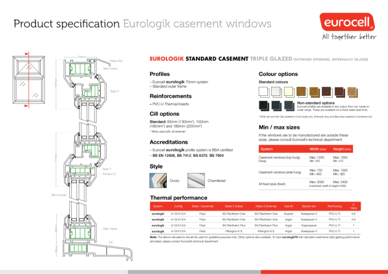 Eurologik Casement TG Standard Window Product Specification | NBS Source