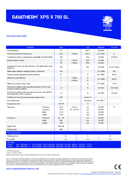 Ravatherm XPS X 700 SL Technical Data Sheet | Ravago Building Solutions | NBS Source