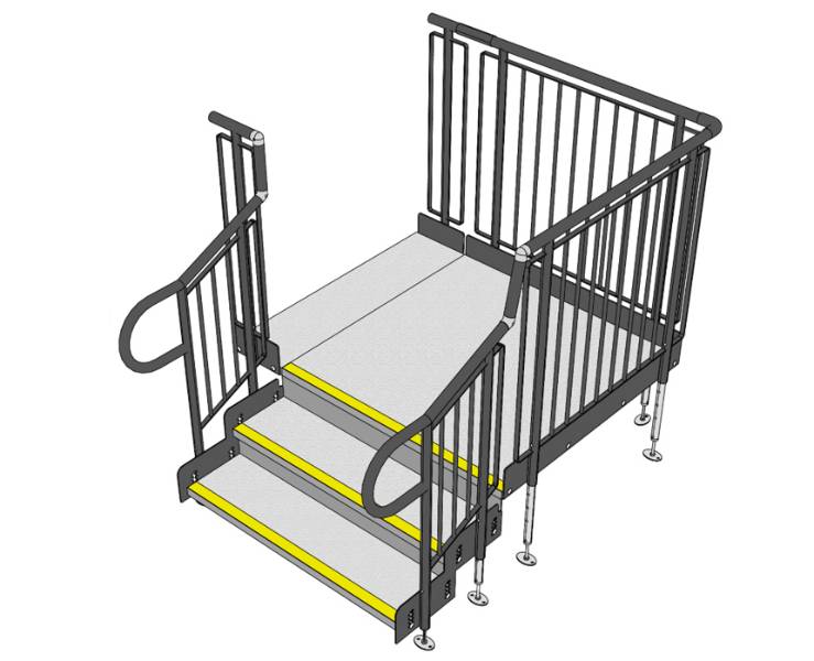 Categories | NBS Source