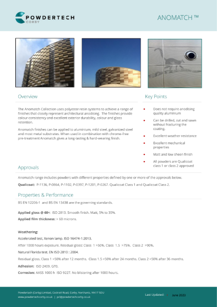 Anomatch data sheet | NBS Source