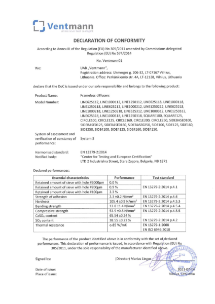 Declaration of Conformity | Ventmann UK Ltd | NBS Source